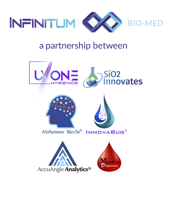 Infinitum Bio Med – A Medical Device Company